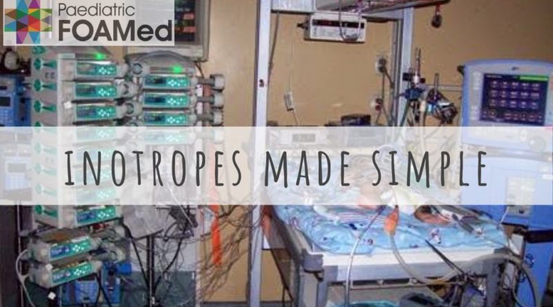 Inotropes Made Simple – PaediatricFOAM